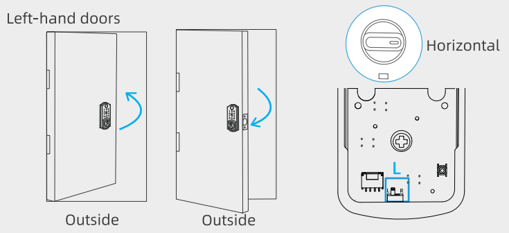 A1 Smonet Smart Door Lock Installation Manual | Smonet Smart Lock